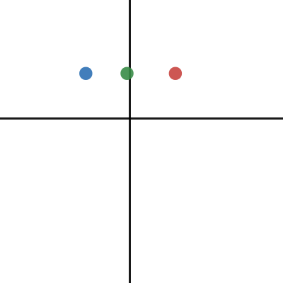 convex linear combinations graph 1 | Desmos