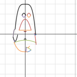Piecewise Picasso -Ryan Toner | Desmos
