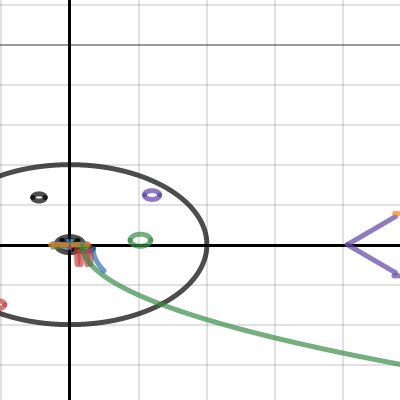 Cat | Desmos