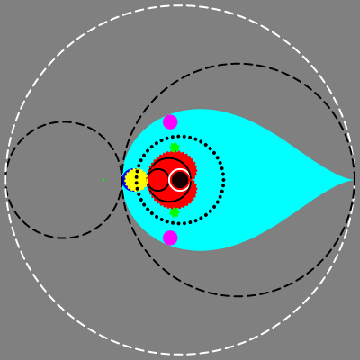 circle inversion v2 | Desmos