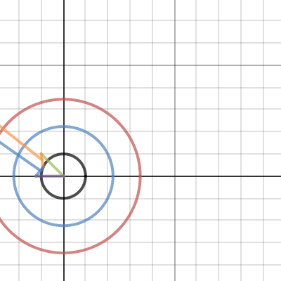 AP Cal Copy | Desmos