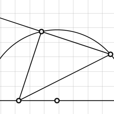 R = 4.86803398875 | Desmos