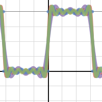 Prob 1 Math 1b quiz 2 | Desmos