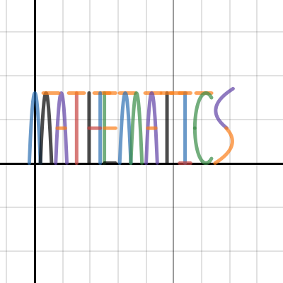 Mathematics | Desmos