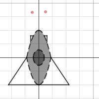 cheese | Desmos