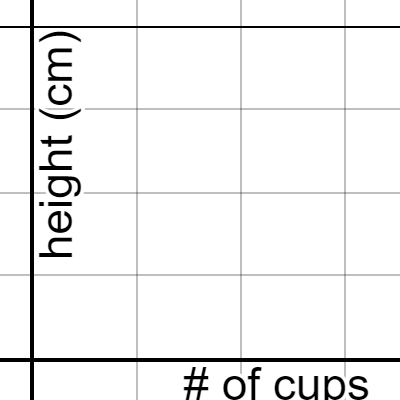 Cup Stacking | Desmos