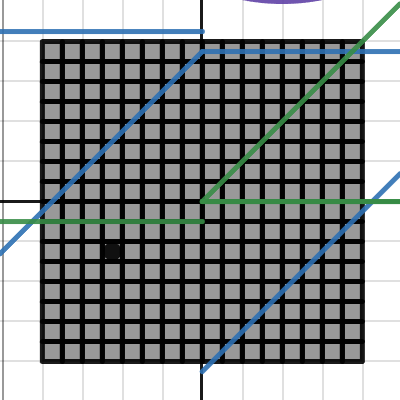 Pixel Painter | Desmos