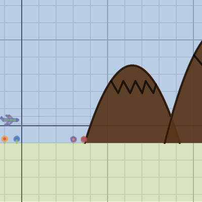Airplane Adventures- Kim Falcao | Desmos