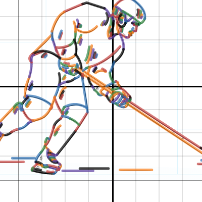 Desmos Art Assignment Template | Desmos