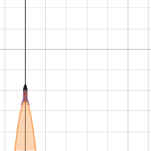 Joseph Gelula My (moving) rocket | Desmos