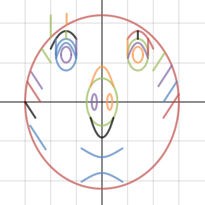 Final Project | Desmos