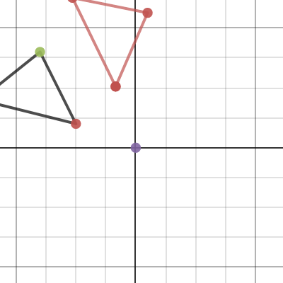 Rotation about a Point Math 2 | Desmos