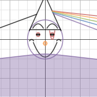 Conic Section Project | Desmos
