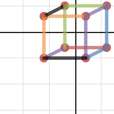 Cube Task | Desmos