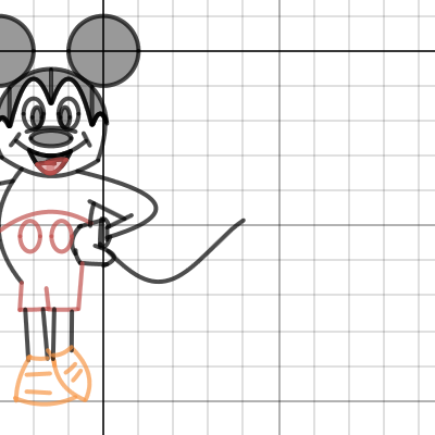 Mickey Mouse | Desmos