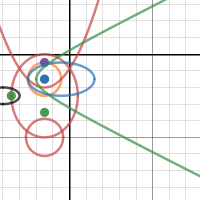 Laxonite Galaxy | Desmos