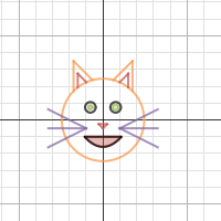 GENEVIEVE'S AMAZING CAT MASTERPIECE | Desmos