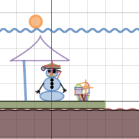 Bonhomme de neige avec costume de pirate | Desmos