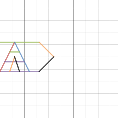 Addition Man | Desmos