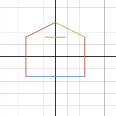 House Drawing | Desmos
