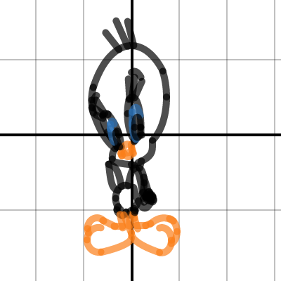 Equation Art Project| Desmos