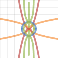 slide yourself | Desmos
