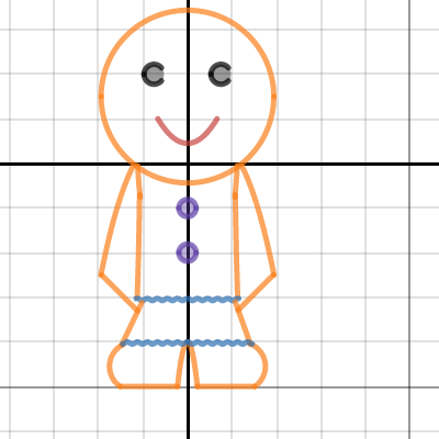 Mr. Ginger | Desmos