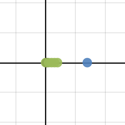 Doppler Expanding waves | Desmos