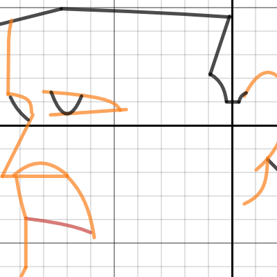 Mr. Villar Piecewise Project | Desmos