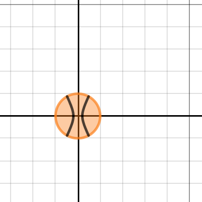 Basketball | Desmos