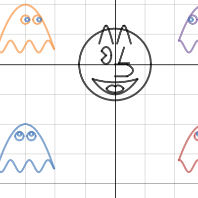 Pac-Man | Desmos