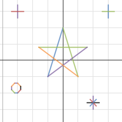 1st graph | Desmos