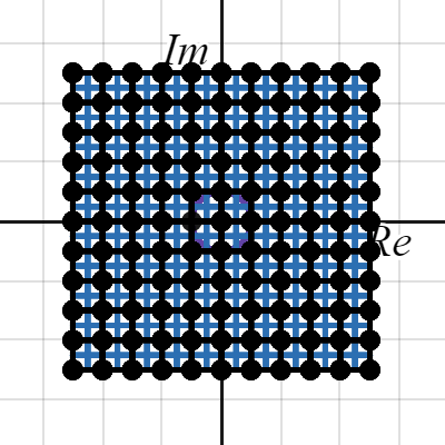 Complex Natural Logarithm One Plus Multivalued Desmos