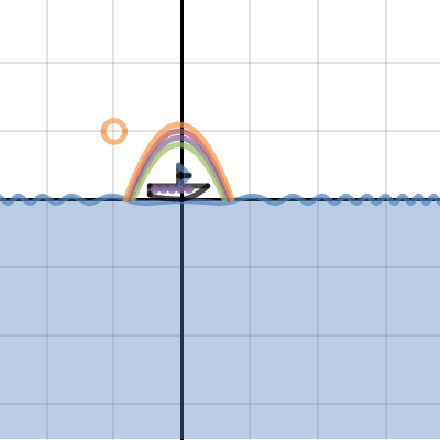 Ship | Desmos