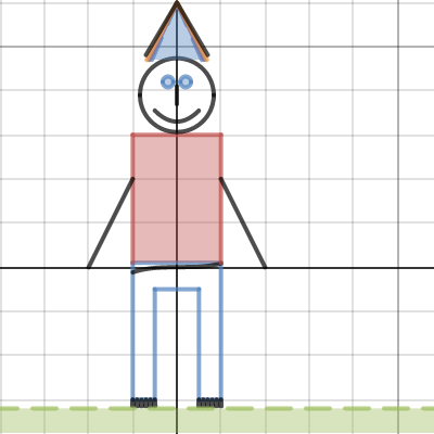 Desmos dude| Desmos