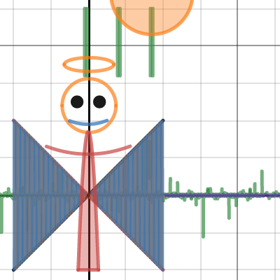 Angel-Ama and Eric K. | Desmos