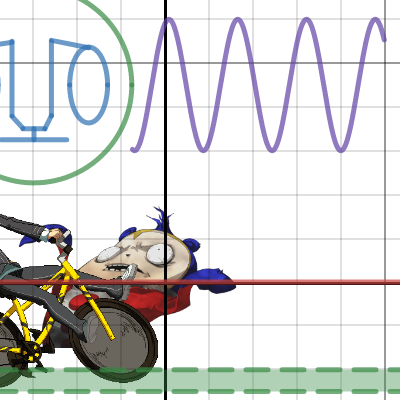 Motor Run Desmos Art | Desmos