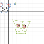 Conics Project | Desmos