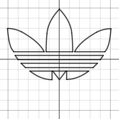 Adidas | Desmos