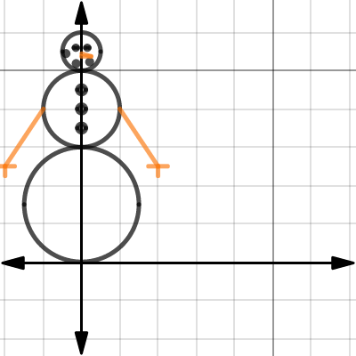 Super Snowman | Desmos