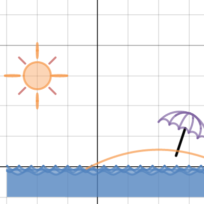 thank god for google | Desmos