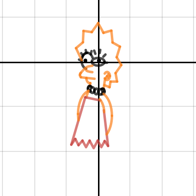Rosie Haygood-Lisa Simpson | Desmos
