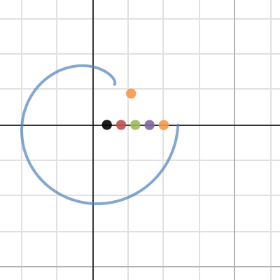 Nautilus Gears | Desmos