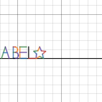 Name Project | Desmos
