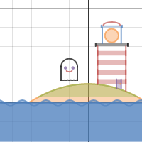 Level 4 Portfolio | Desmos