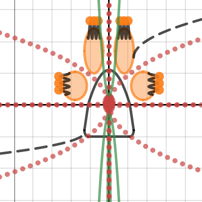 Chp 11 Performance Task | Desmos