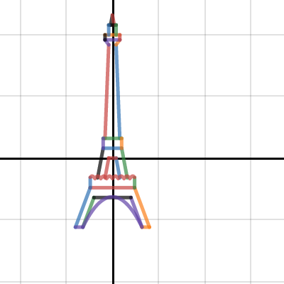 Eiffel Tower project | Desmos