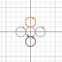 graph with circles and moving points 2: five circles | Desmos