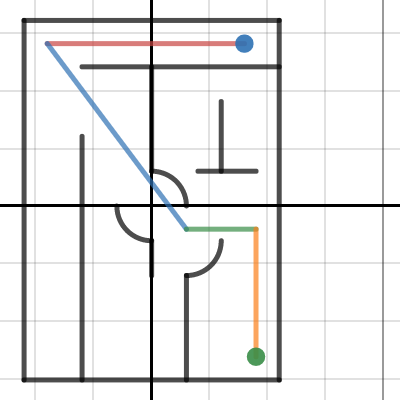 Maze 1 | Desmos