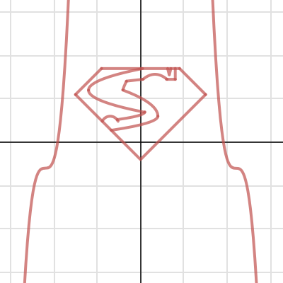 superman graph #2 | Desmos